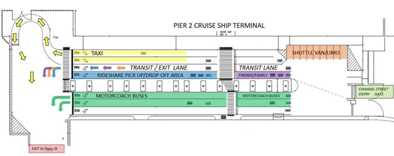 Harbors | HONOLULU HARBOR PIER 2, CRUISE SHIP TERMINAL, GROUND ...