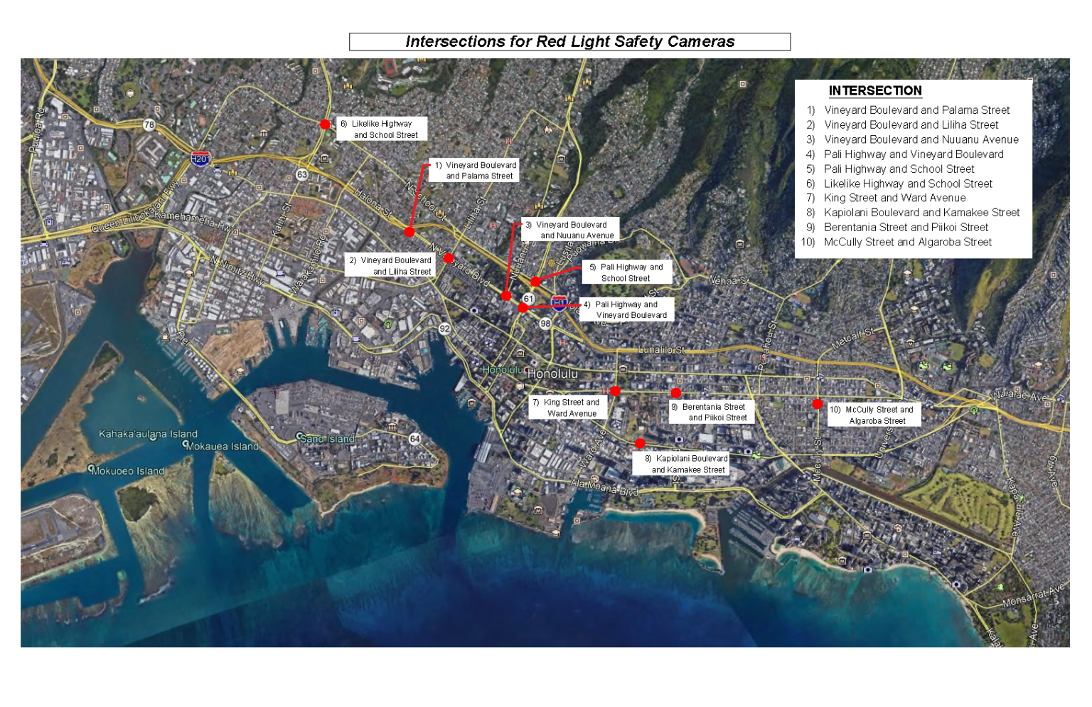 Highways | Red-Light Safety Program