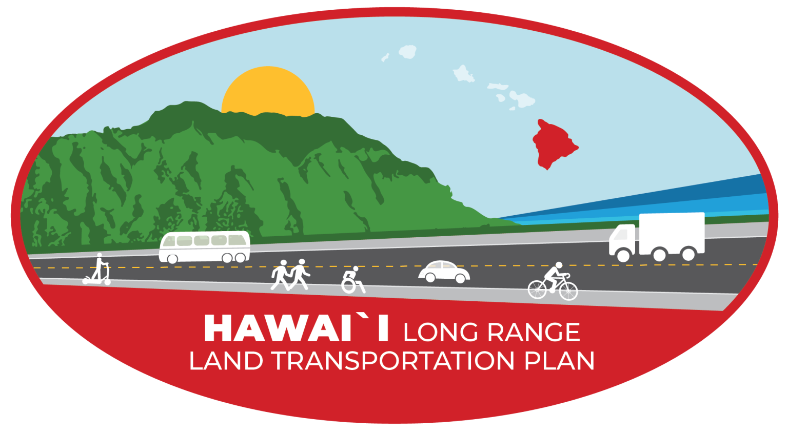Highways | Hawaii Statewide and Regional Federal- Aid Highways ...