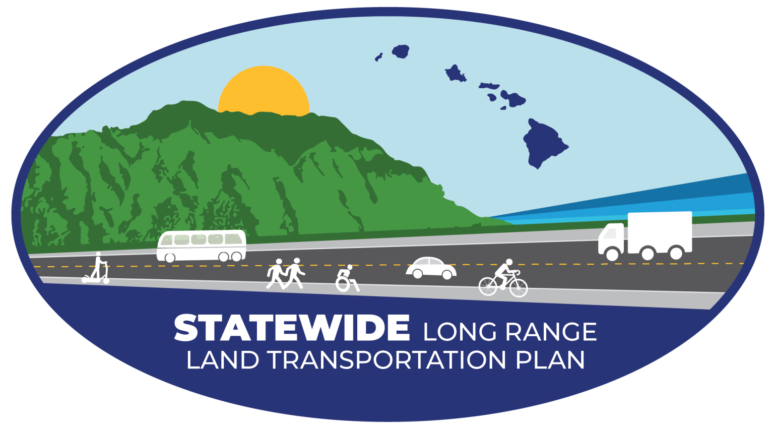 Hawaii Statewide and Regional Federal- Aid Highways Transportation ...