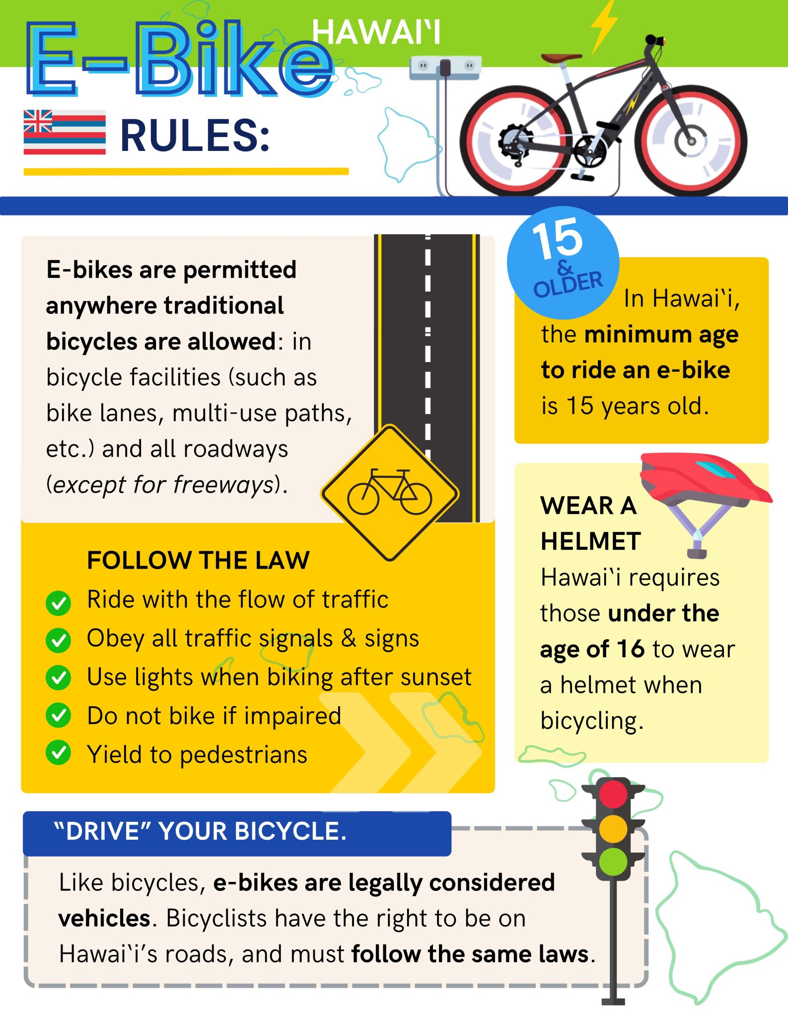 Department of Transportation | E-Bike rules